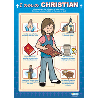 Religion | Religious Education Posters