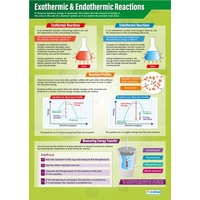 Science | Science Poster