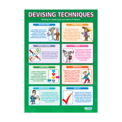 Drama School Poster-Devising Techniques