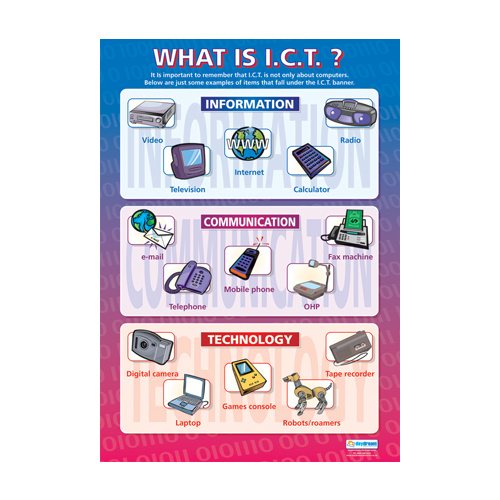 ICT Schools Posters - What is I.C.T?