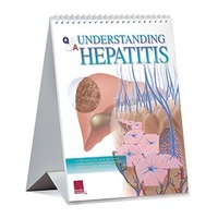 Buy Anatomical Flip Charts Online in Australia